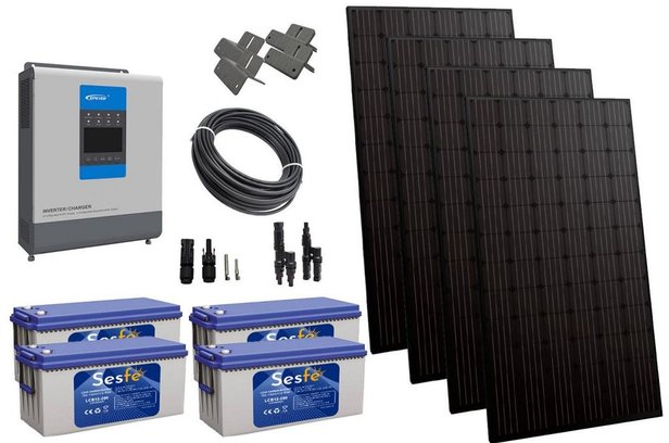 1460w Solcellsanläggning för Stuga Sommarstuga Solcell säljes i Flera ...